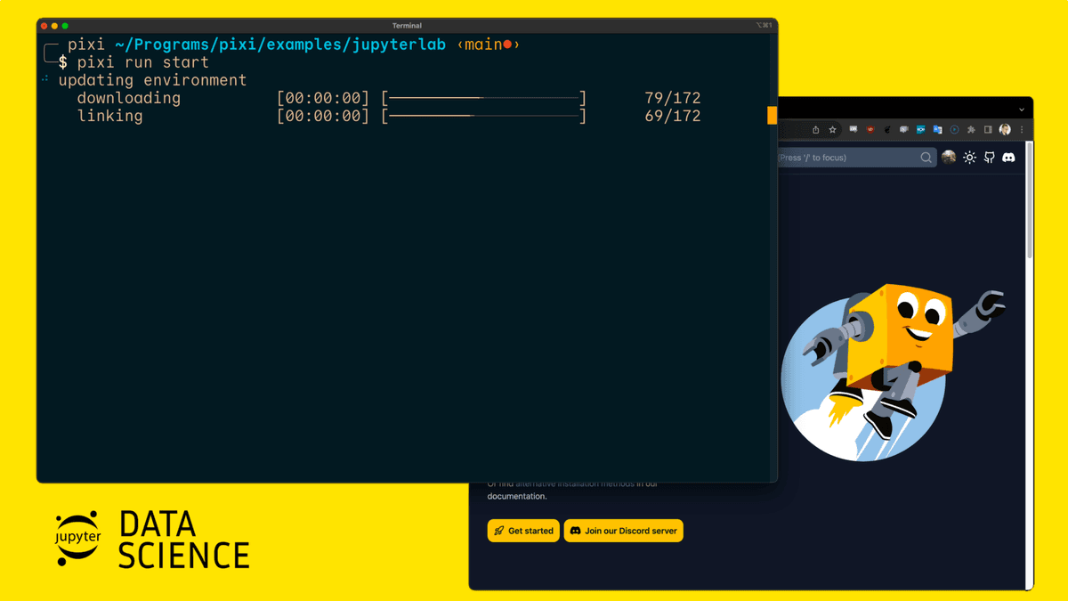 Prefix Dev Solving Software Package Management